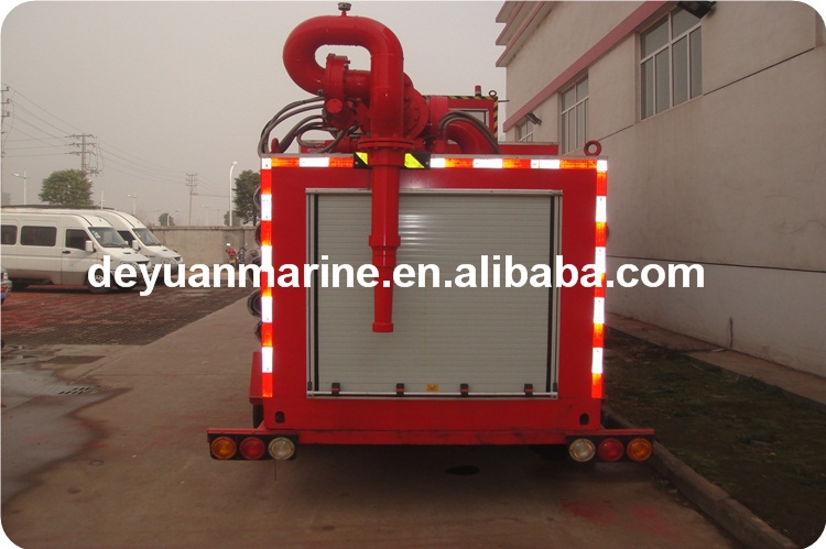 Marine External FiFi System / Fire Fighting System For Ship From China ...