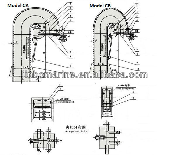 Marine Gooseneck Ventilator From China Suppliers-Lifeboat Davit-Deyuan ...