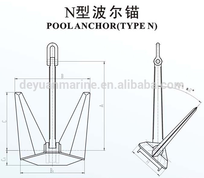 Marine TW Type Pool Anchor stockless TW bower HHP anchor From China ...